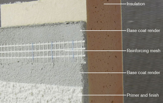 Strutherm Insulating Concrete Formwork : Fox Bros Contracts, Cookstown, Northern Ireland